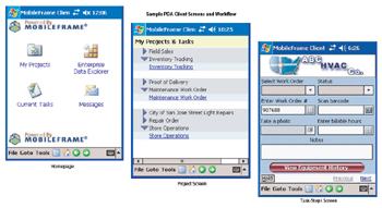 MobileFrame Smart Architecture™